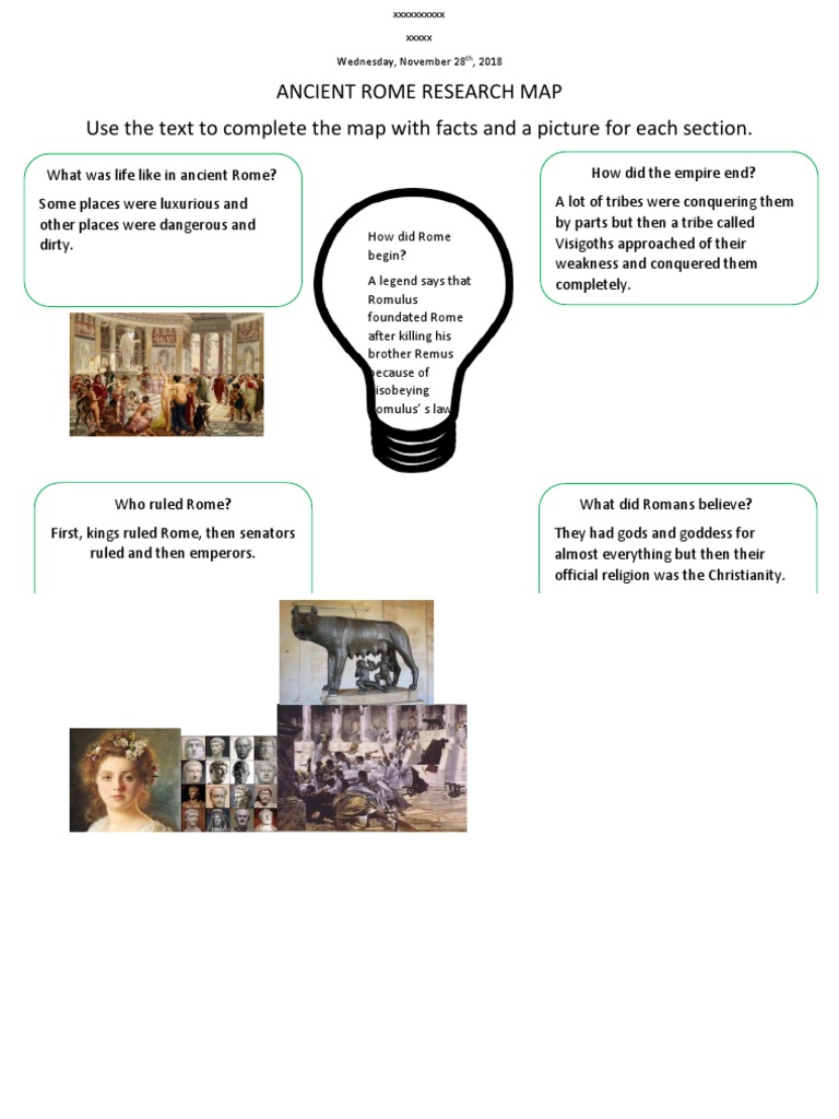 Ancient Rome Research Map | PDF