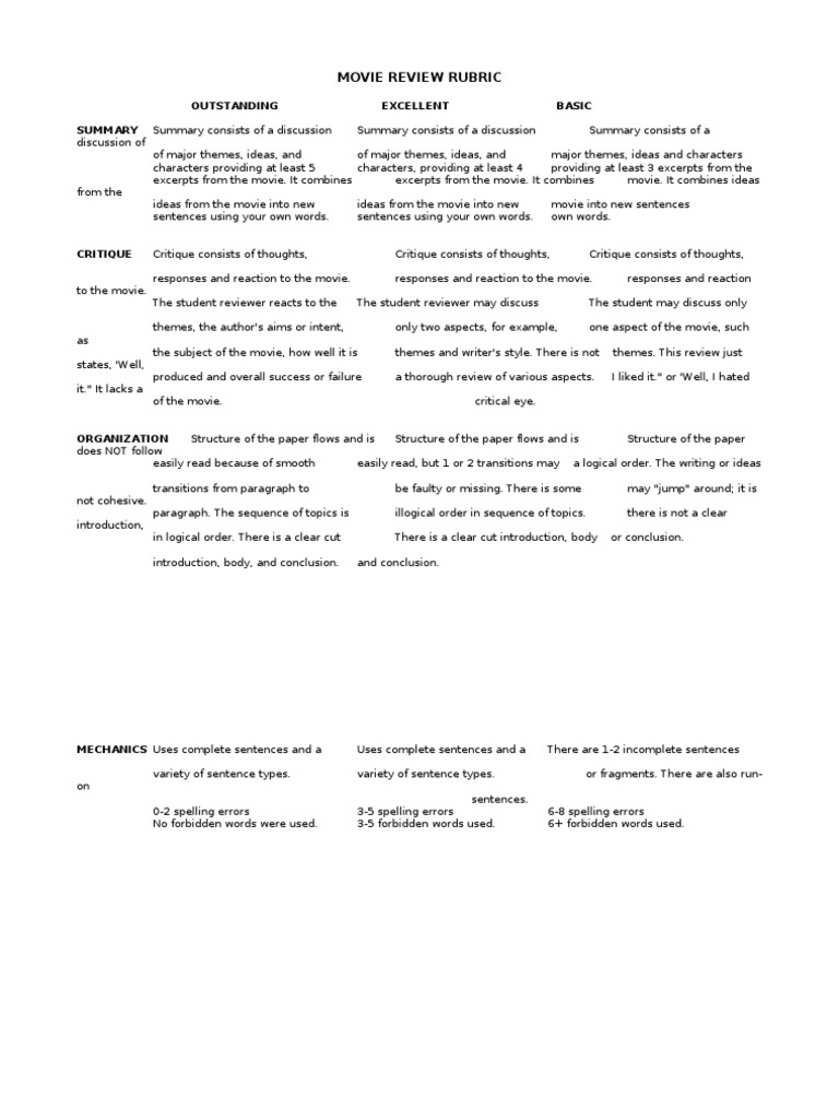 Movie Review Rubric | PDF | Rubric (Academic) | Cognitive Science