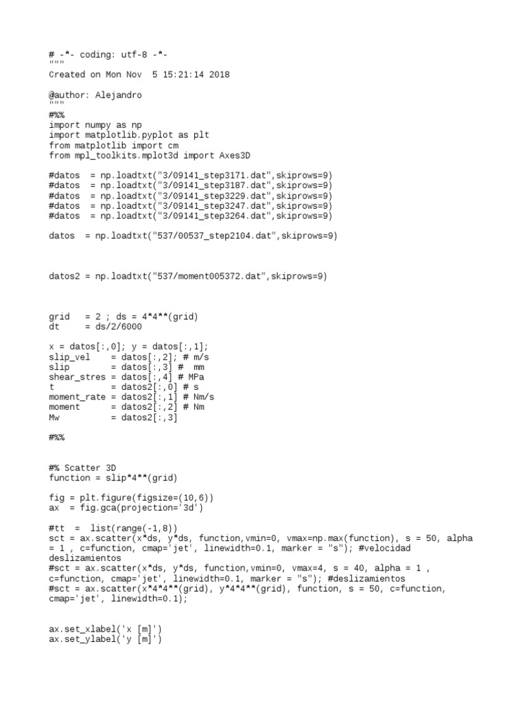 Anexos Python | PDF | Informática y tecnología de la información | Business