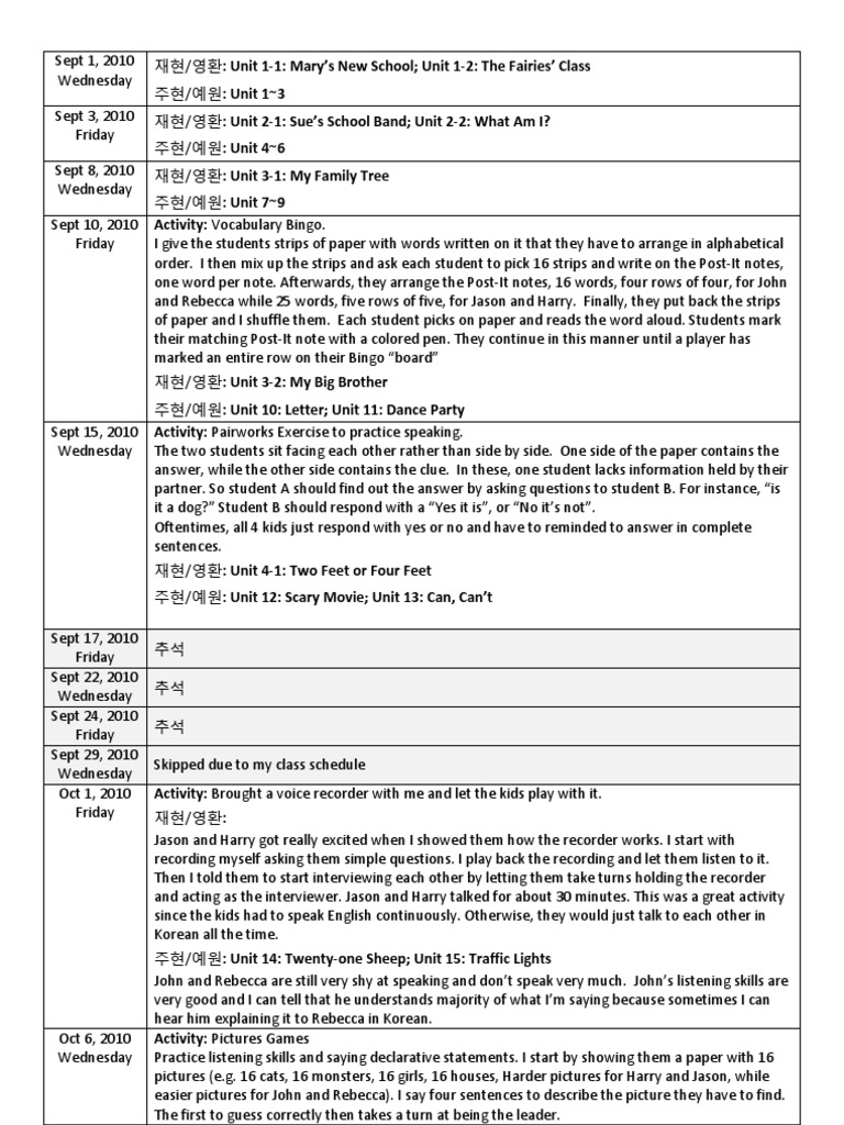 ESL Lesson Plan | PDF