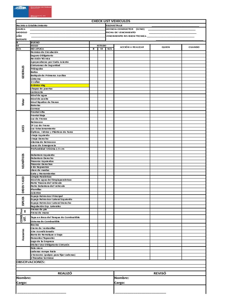 Check List Ambulancias.xls | Vehículos | Bienes manufacturados