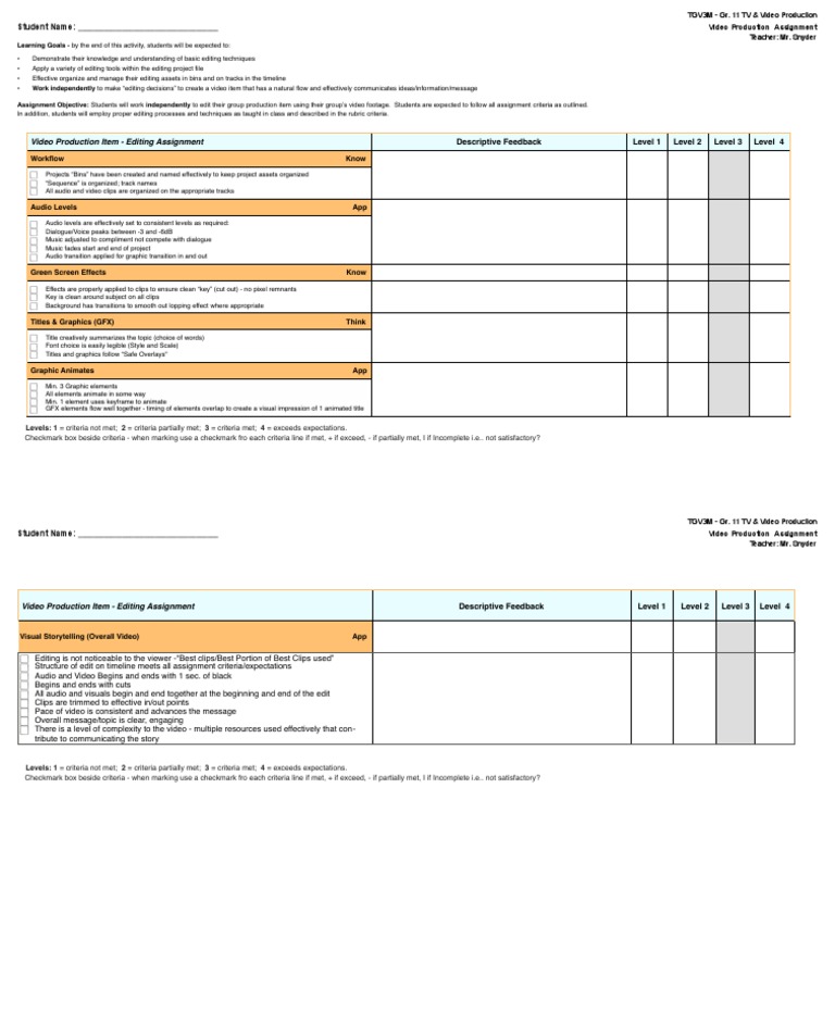 Tgv3m Editing Rubric Video Production Item Jan 2019 Final Pdf