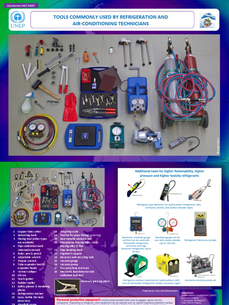 7807-E-FACTSHEET RAC Technician Commonly Used Tools | PDF | Pipe (Fluid ...
