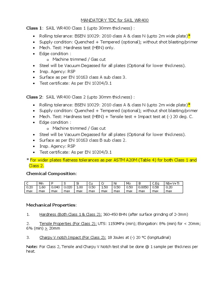RSP TDC For SAIL WR400 Plates-Final | PDF