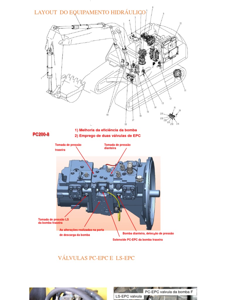 Hydrostatic Drive System | Download grátis PDF | Mecânica de ...
