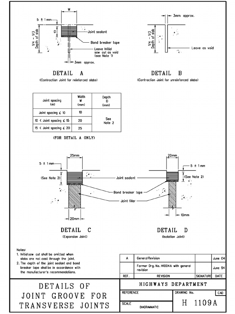 Details of Joint Groove For Transverse Joints: Detail Detail | PDF | Nature