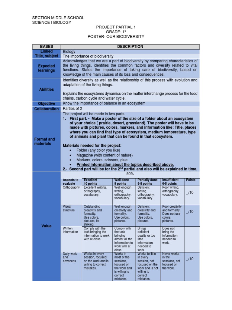 Section Middle School Science I Biology Project Partial 1 GRADE: 1º ...
