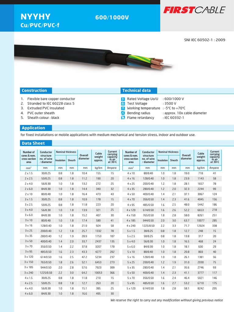 NYYHY | Download Free PDF | Wire | Insulator (Electricity)