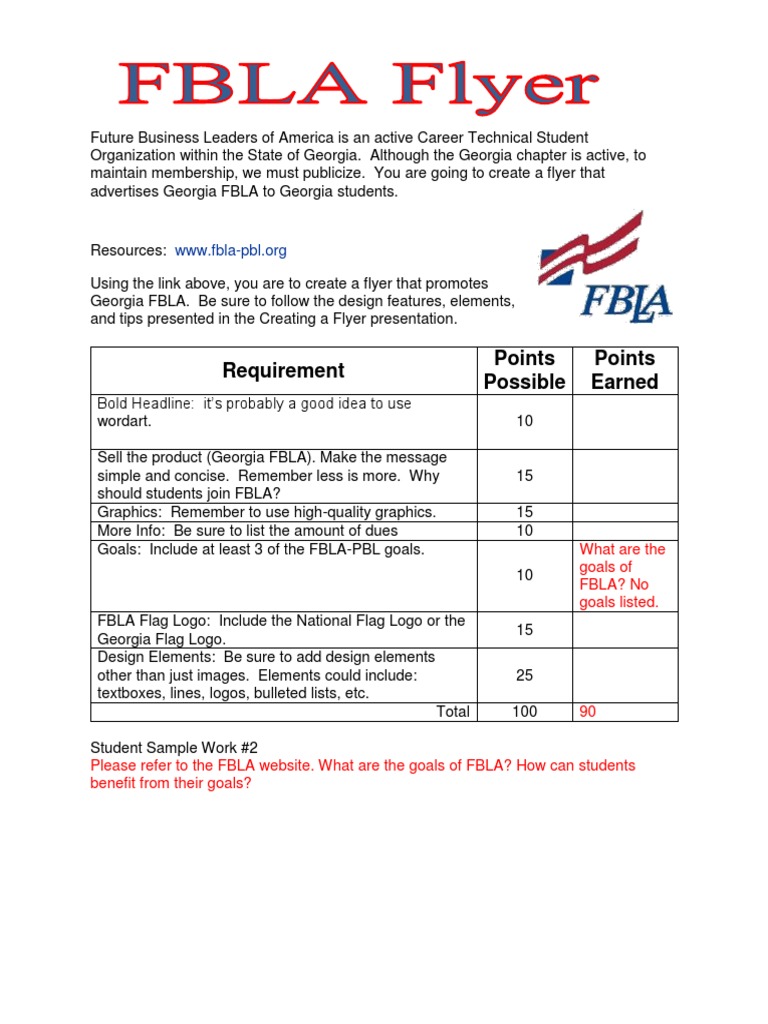 Fbla Flyer and Rubric Sample Work 2 | PDF