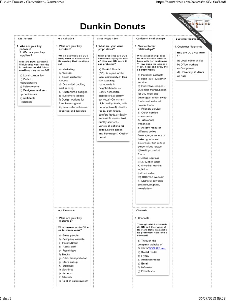 Dunkin Donuts - Canvanizer - Canvanizer | PDF