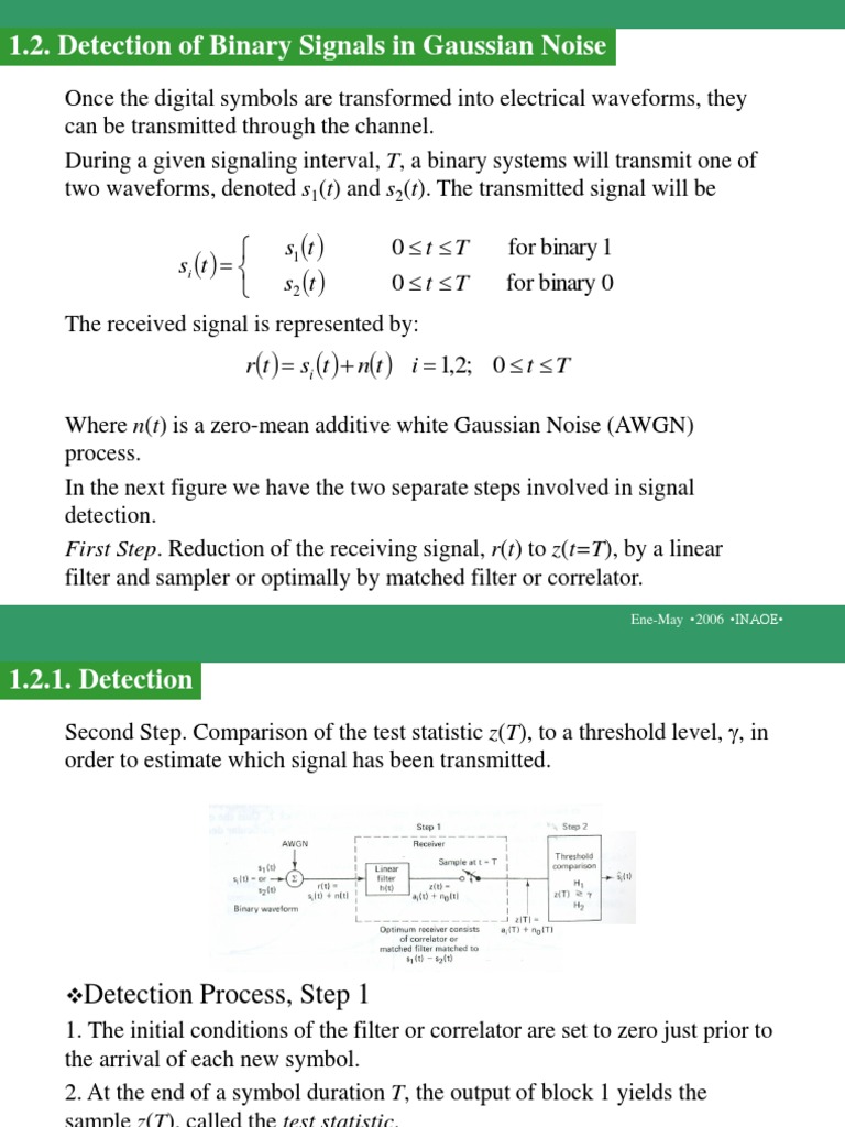 Sistemas de Comunicación | PDF | Bandwidth (Signal Processing) | Sampling (Signal Processing)