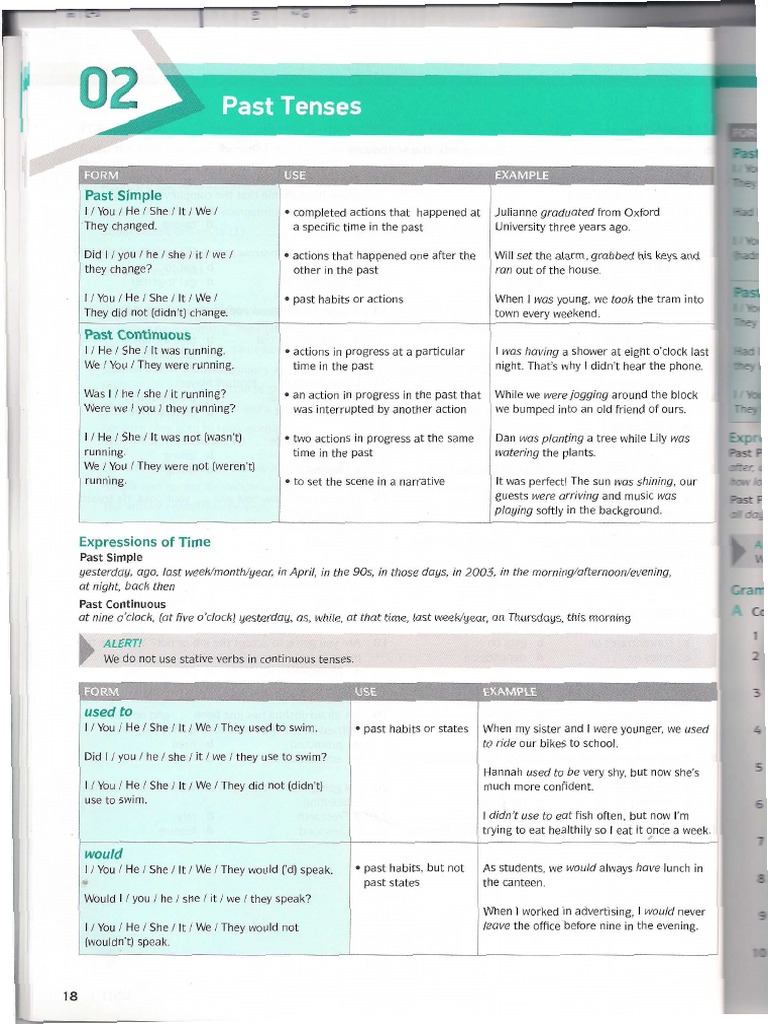 Past Tense Practice: Completing a Paragraph with the Correct Verbs in ...