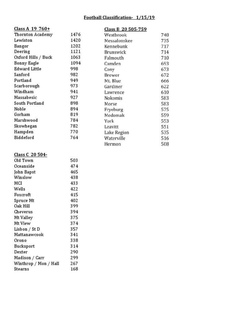 Football Classification Proposal 1-15-19 | PDF