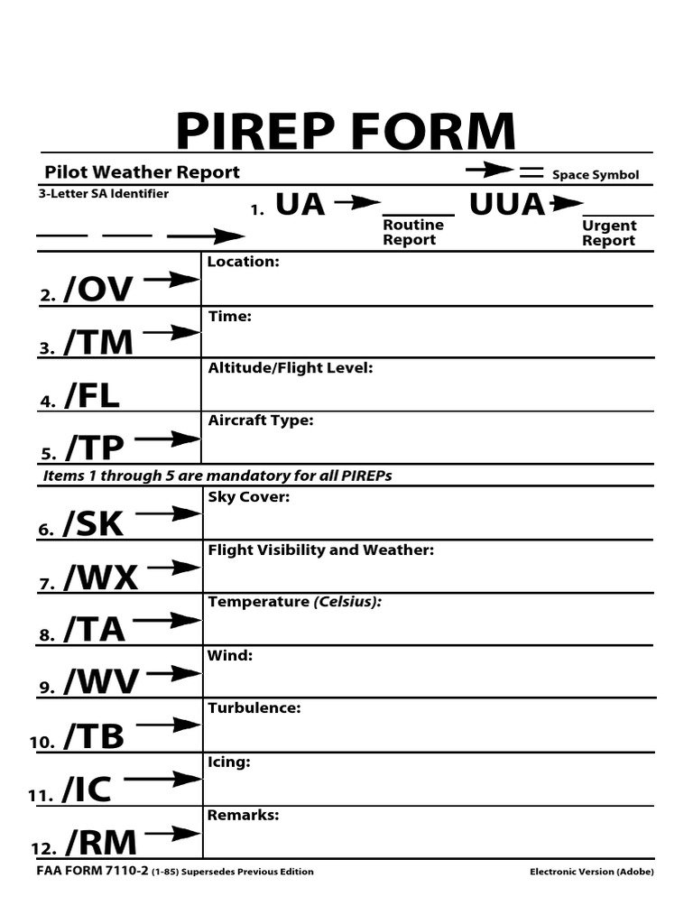 Pirep Form PDF | PDF