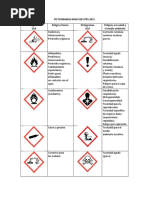 CRETIB CODIGO SIGNIFICADO de Corrosivo, Reactivo, Explosivo, Tóxico ...