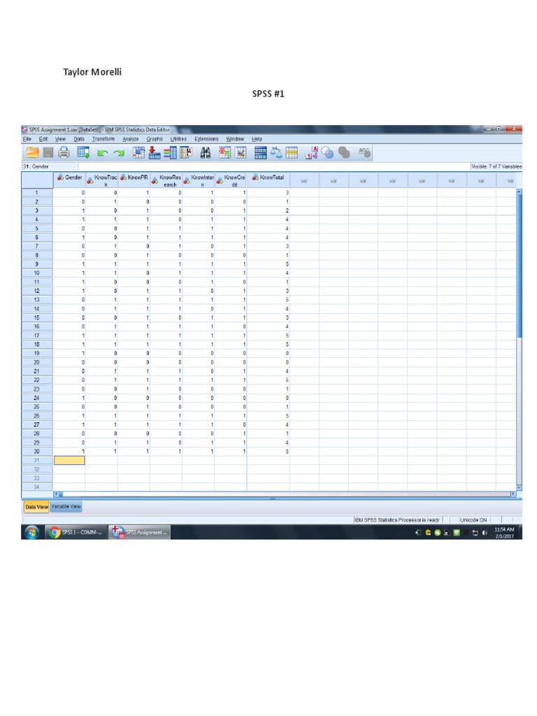 All of Spss Assignments | PDF | Analysis Of Variance | Student's T Test