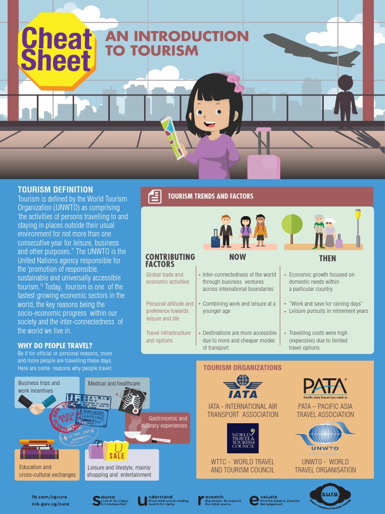 An Introduction To Tourism | PDF | Tourism | Economies