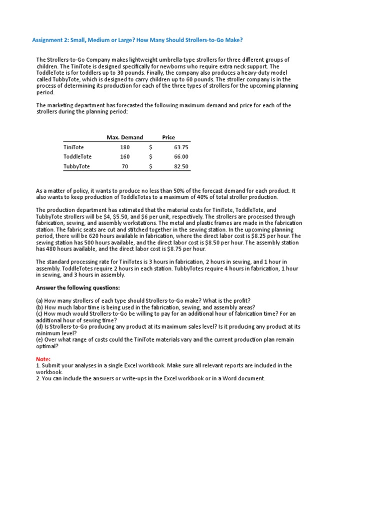 Assignment 2 | PDF | Sewing | Business