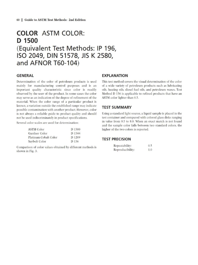 Astm D1500 PDF | PDF