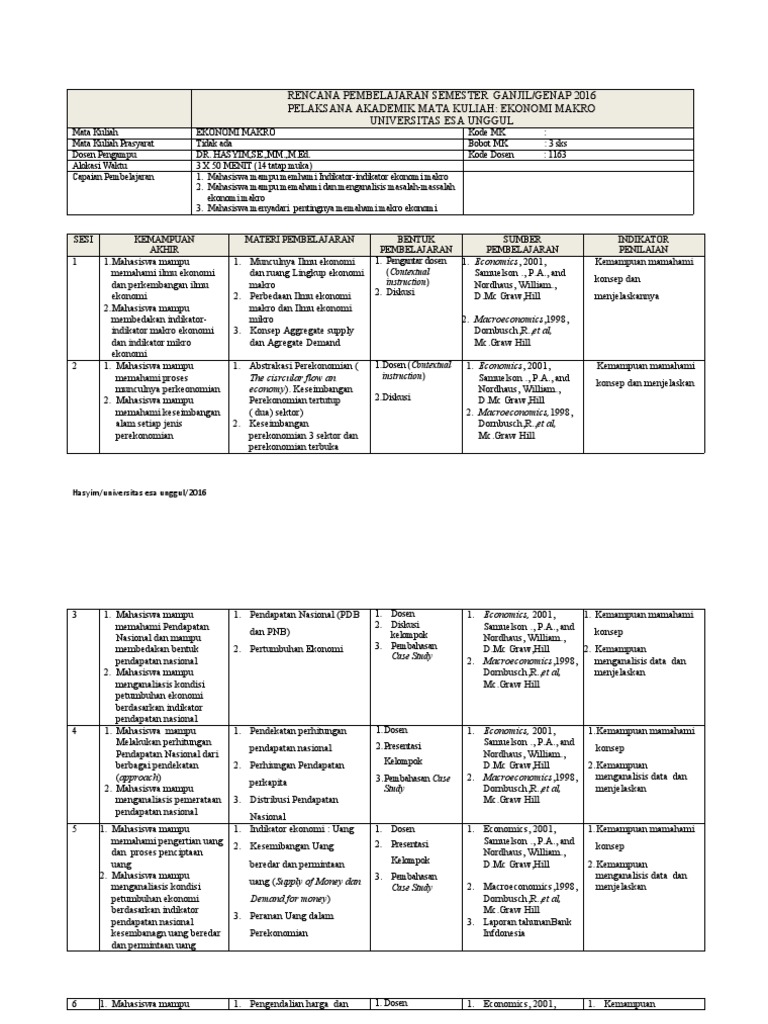 RPS Ekonomi Makro Pengantar | PDF