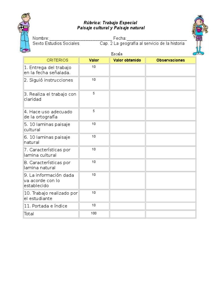 Rubrica para Evaluar Libretas | PDF