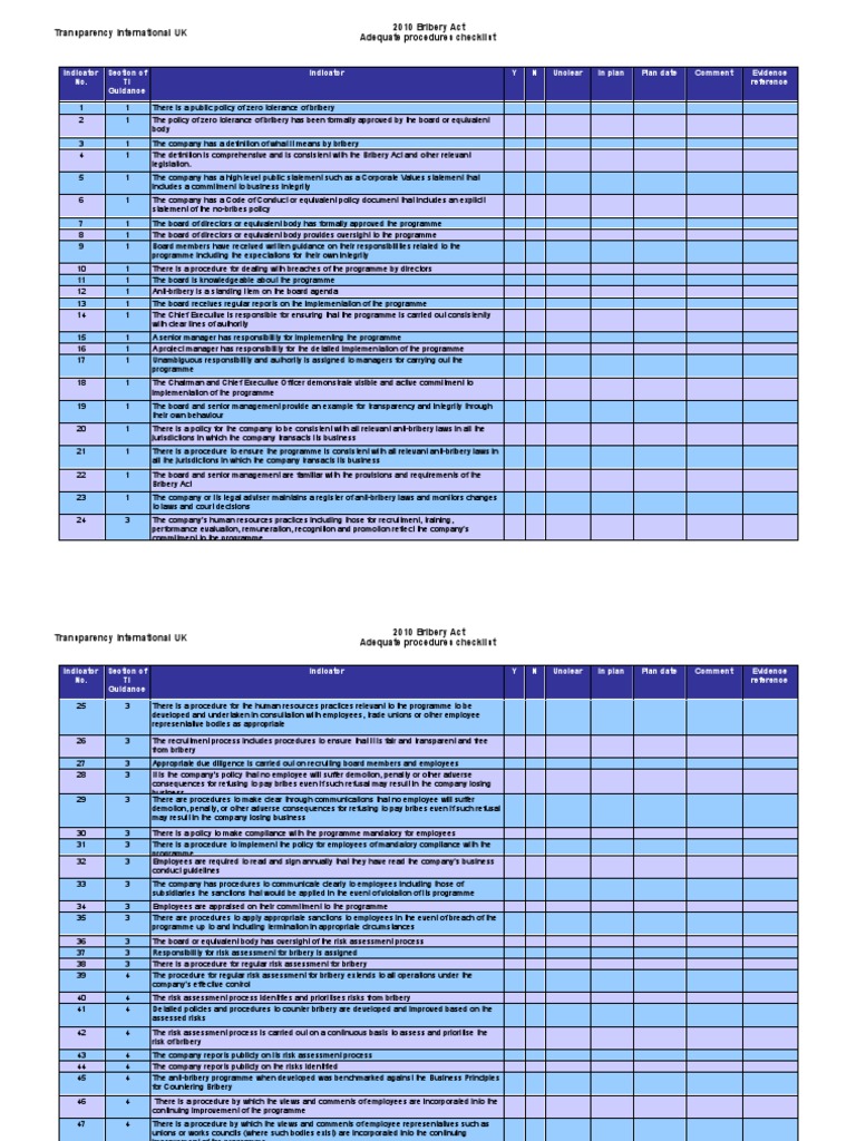 UK-Adequate Procedures Checklist | PDF | Internal Control | Bribery