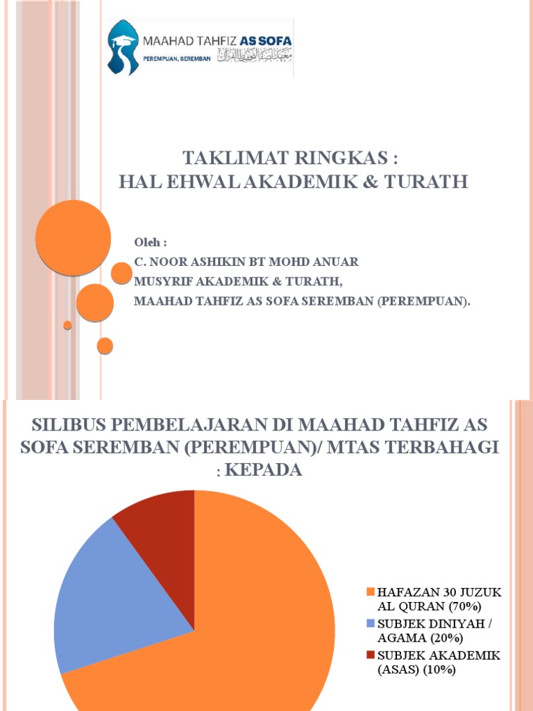 Taklimat Ringkas Hea Pendaftaran Sesi 2019 | PDF