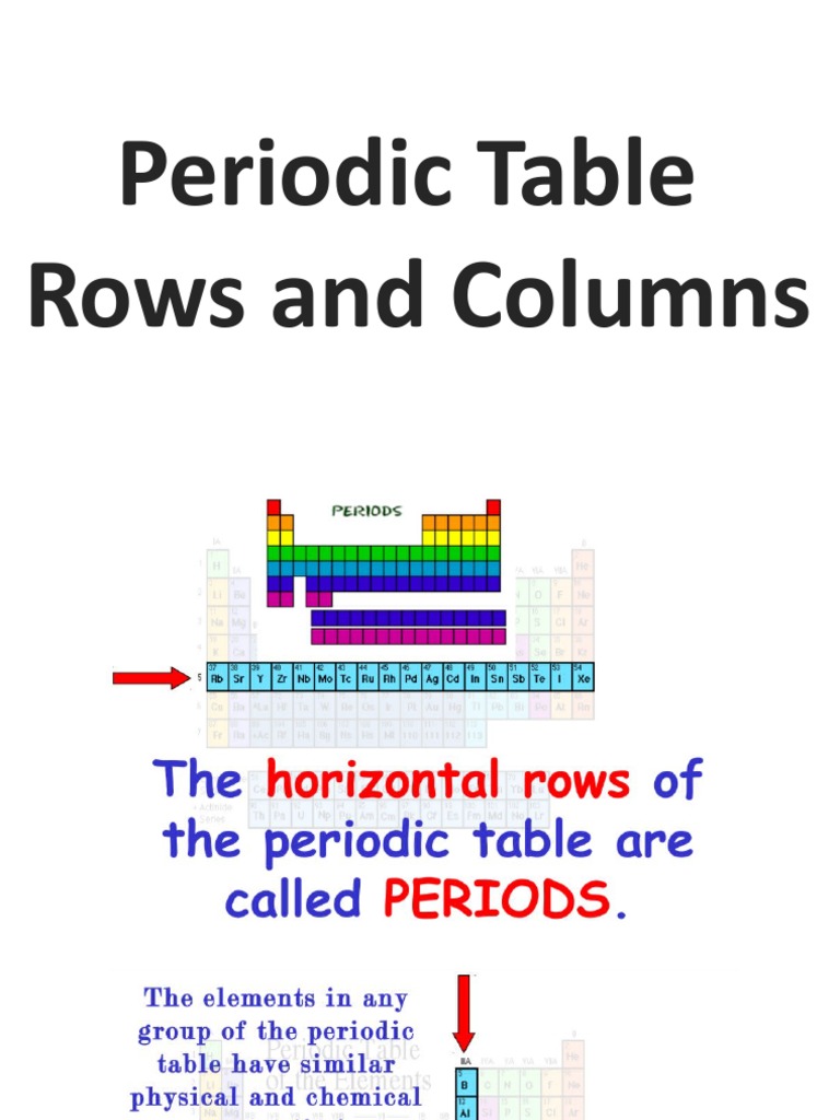Rows and Columns | PDF