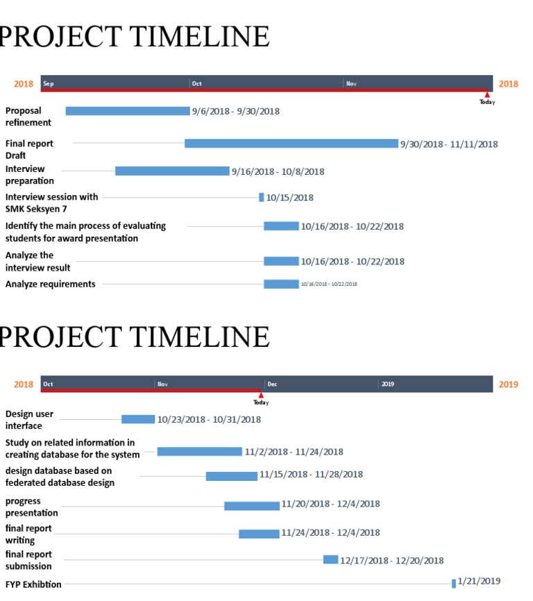 Project Timeline: Sep Oct Nov | PDF