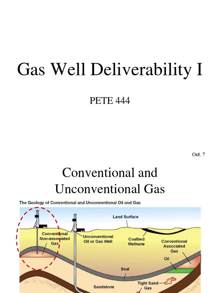 Gas Well Deliverability I 2018 | PDF | Turbulence | Fluid Dynamics