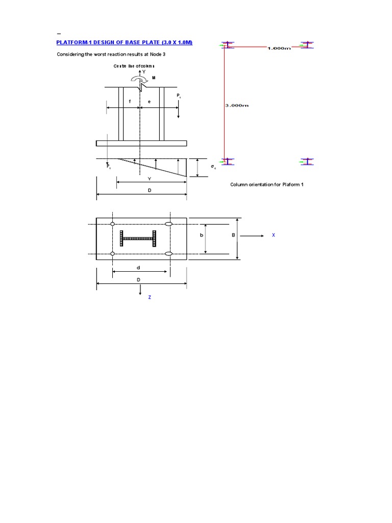 Anchor Bolt | PDF | Screw | Young's Modulus