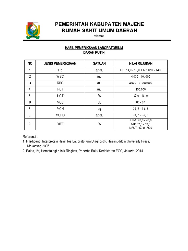 Nilai Rujukan Laboratorium | PDF