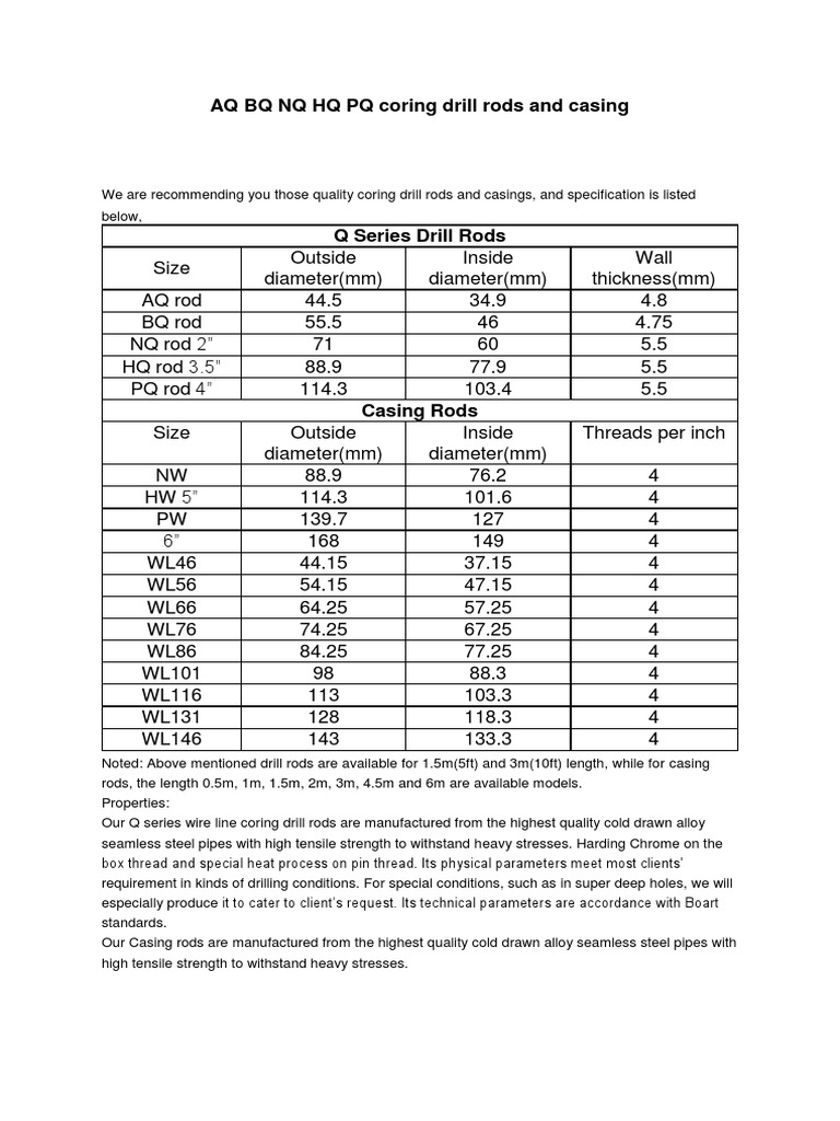 AQ BQ NQ HQ PQ Coring Drill Rods and Casing | PDF | Casing (Borehole ...