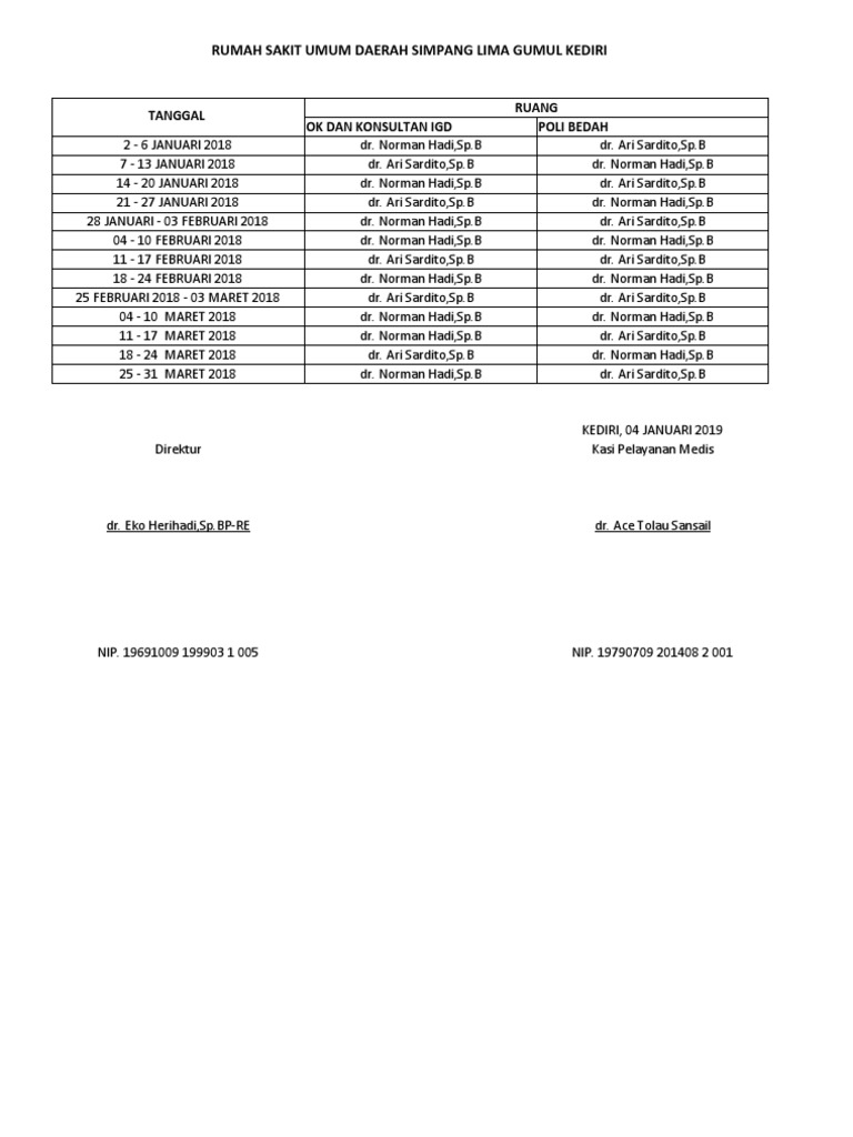 Jadwal Ok Dan Poli Bedah | PDF