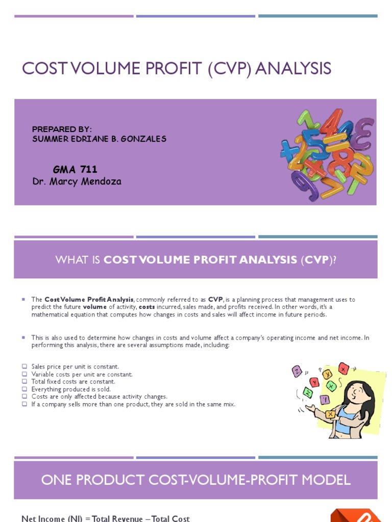 Gma711 Management Accounting (Cost Volume Profit Analysis Report) | PDF ...