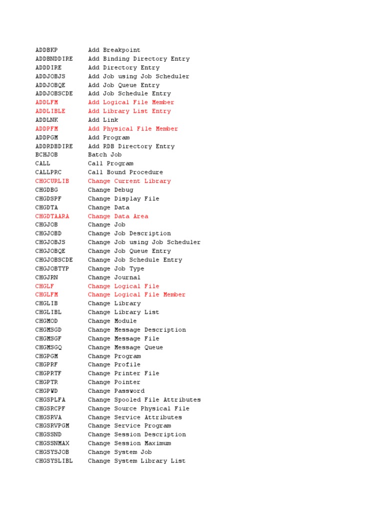 Important CL Commands | PDF | Computer File | Ibm Rpg