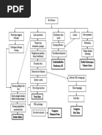 Pathway Antenatal | PDF