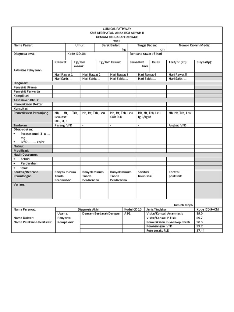 Clinical Pathway DBD | PDF