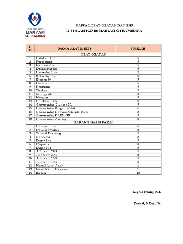 Daftar Obat BHP IGD | PDF