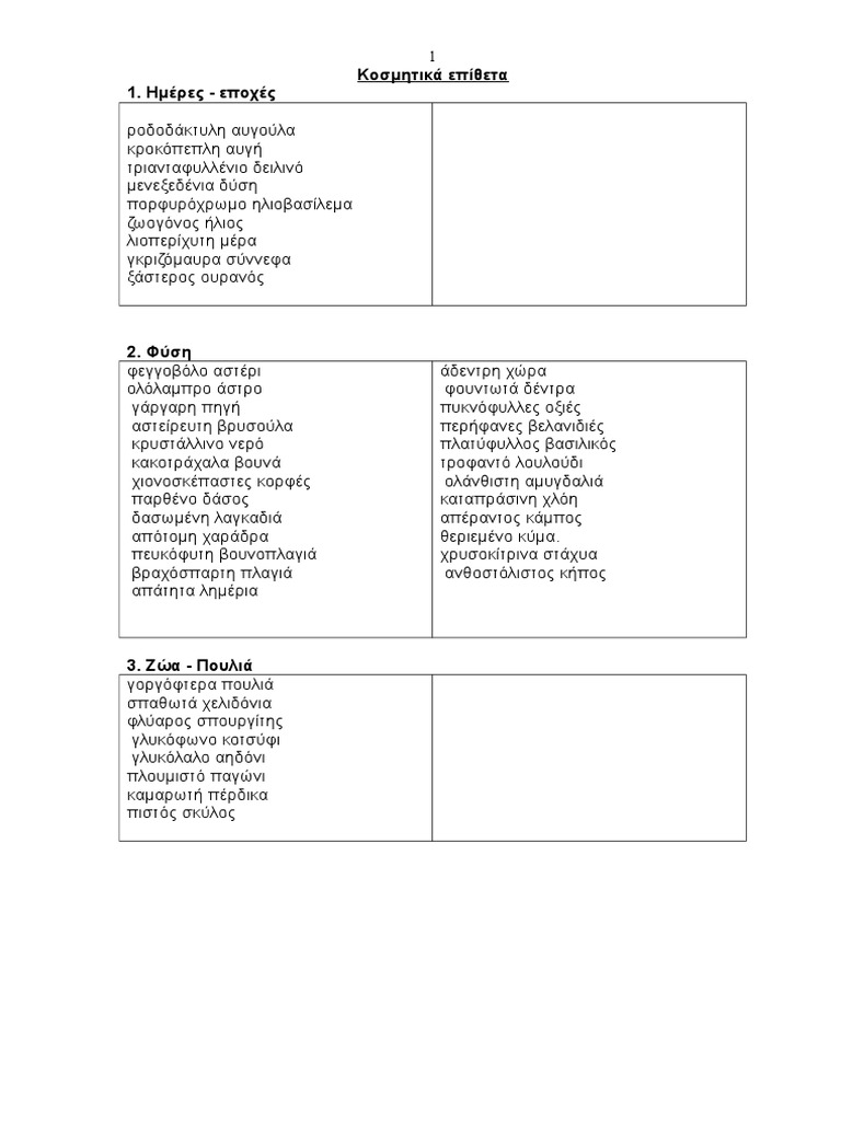 Kosmitika Epitheta | PDF