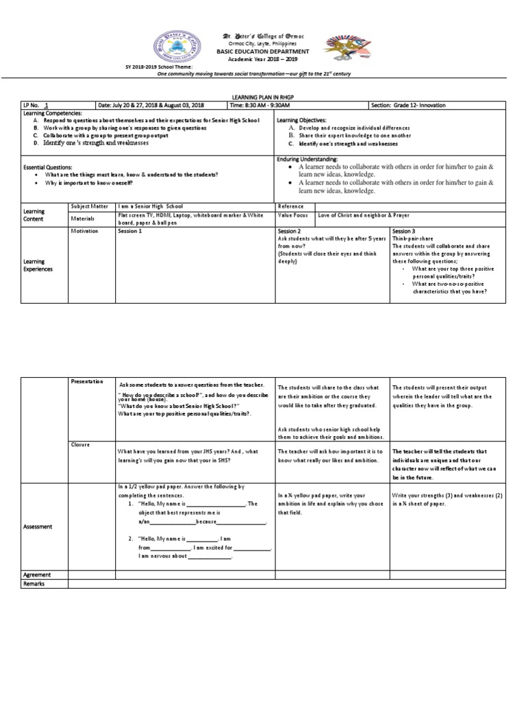 NLearning Plan RHGP | Learning | Motivation