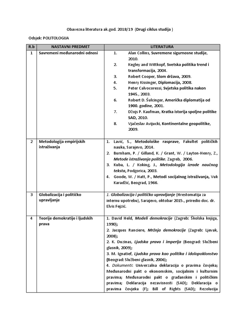 Obavezna Literatura II CIKLUS 4 | PDF
