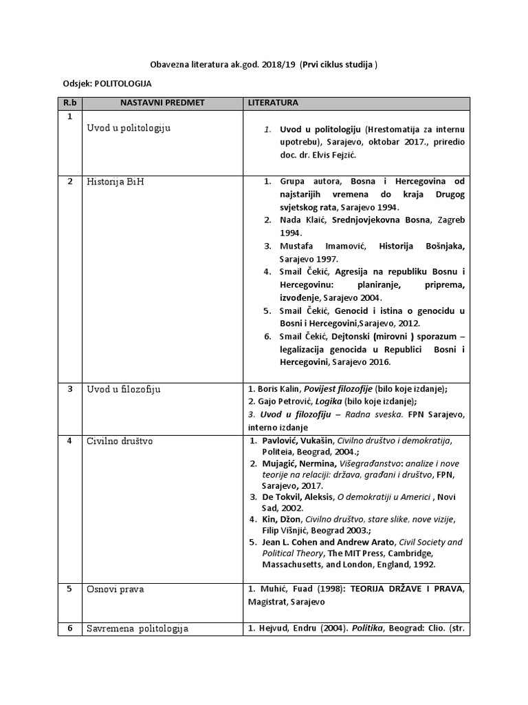 Obavezna Literatura I CIKLUS 1 2 | PDF