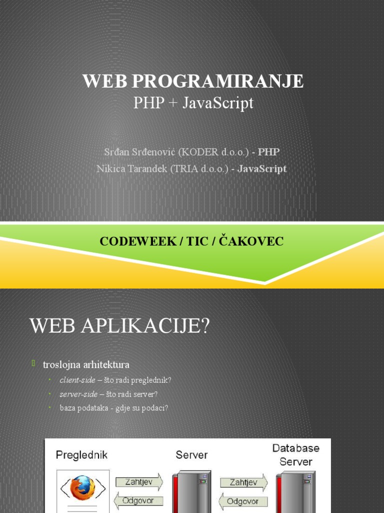 Web Programiranje | PDF