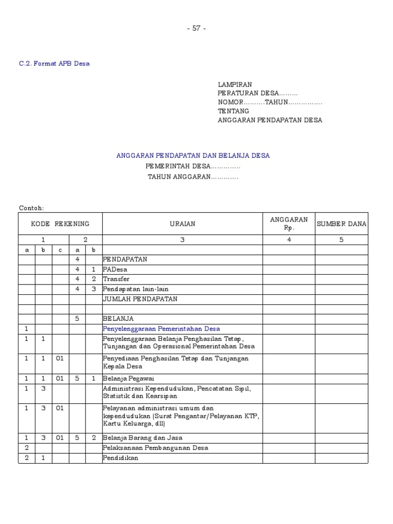 Lampiran APB Desa | PDF