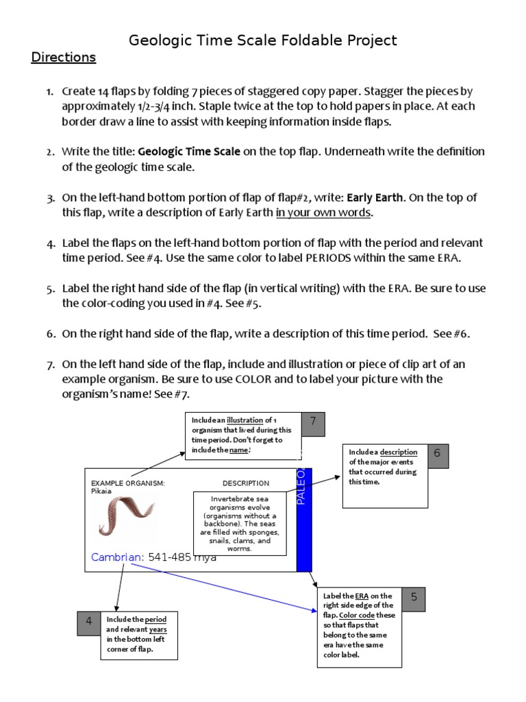 7 - Geologic Time Scale Foldable Project | PDF | Earth Sciences | Geology