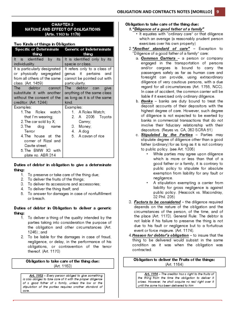 Law Students' Contract Guide | PDF | Breach Of Contract | Damages