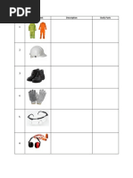 Chainsaw Safety Checklist | Personal Protective Equipment | Safety