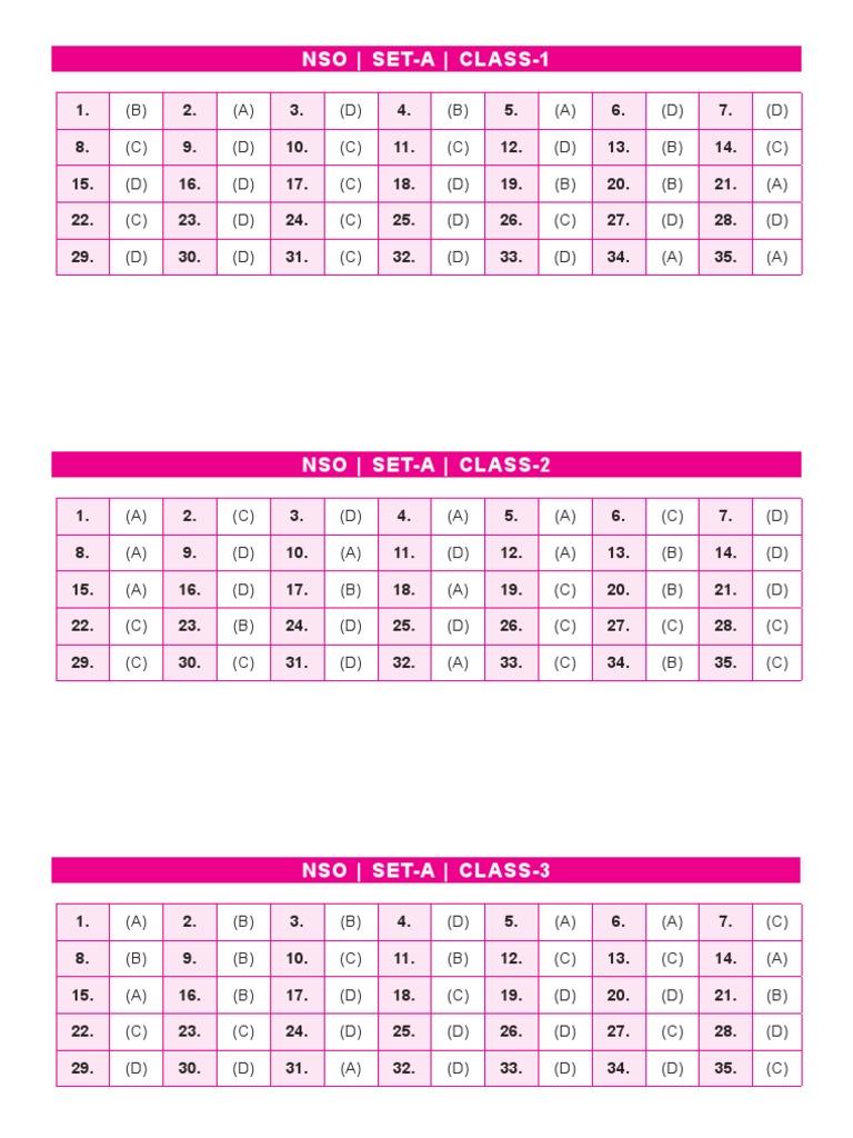 Nso Level1 2018 19 Set A Answerkey Class 1 12 Pdf