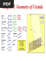 Chapter 1 Crystal Structure | PDF | Crystal Structure | Lattice (Group)